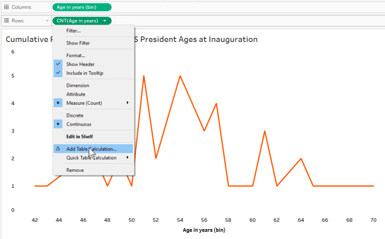 How to Build a Cumulative Frequency Distribution in Tableau – The Stats ...