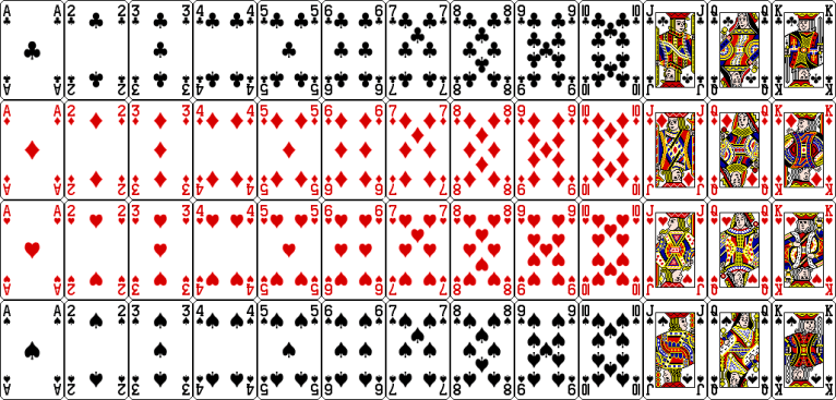 How to Decipher False Positives (and Negatives) with Bayes’ Theorem ...