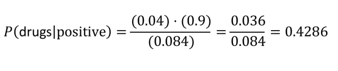How to Decipher False Positives (and Negatives) with Bayes’ Theorem ...