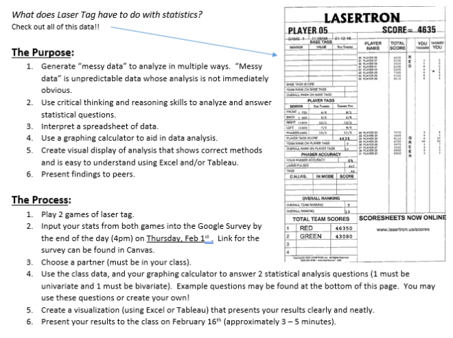 How Laser Tag Helped Students Learn About Data – The Stats Ninja